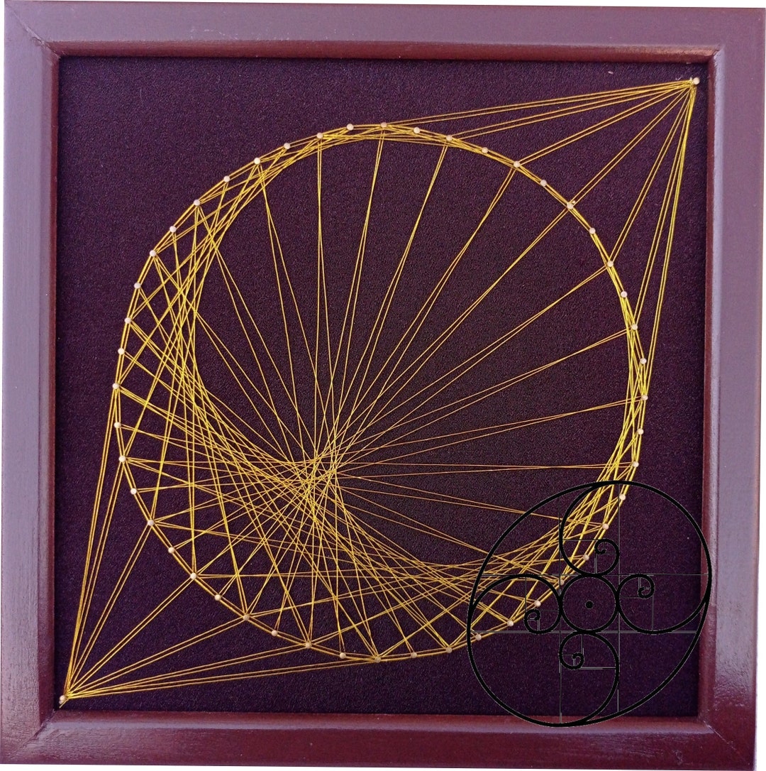 CARDIOID String Art With Wooden Frame Handmade - Etsy