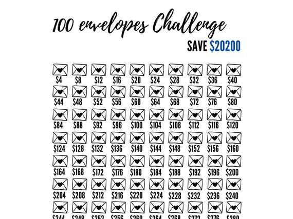 20K 100 ENVELOPE CHALLENGE Printable 20200 Saving Tracker - Etsy
