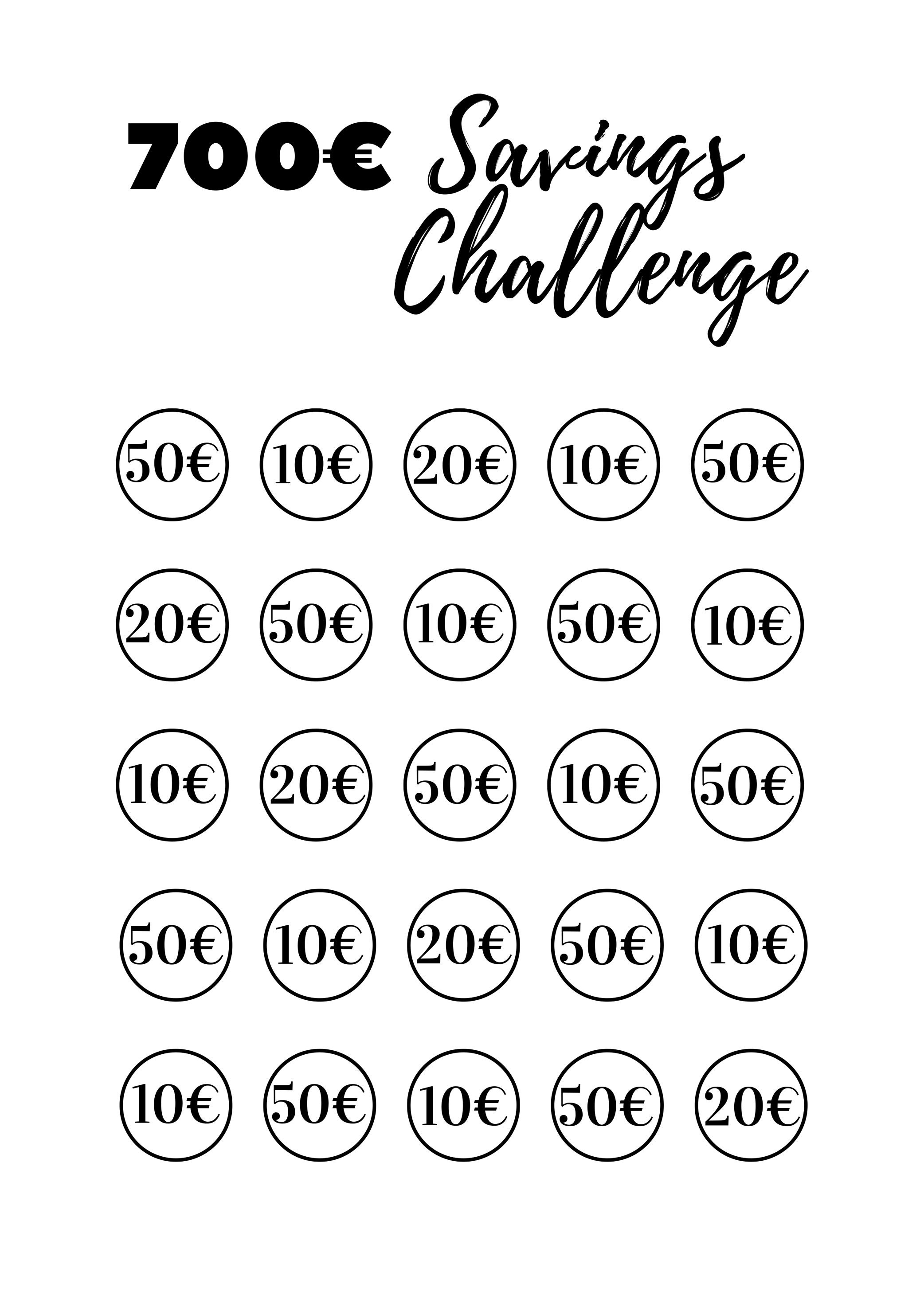 700 Savings Challenge, Save 700, Printable Savings Tracker, Budget, PDF ...