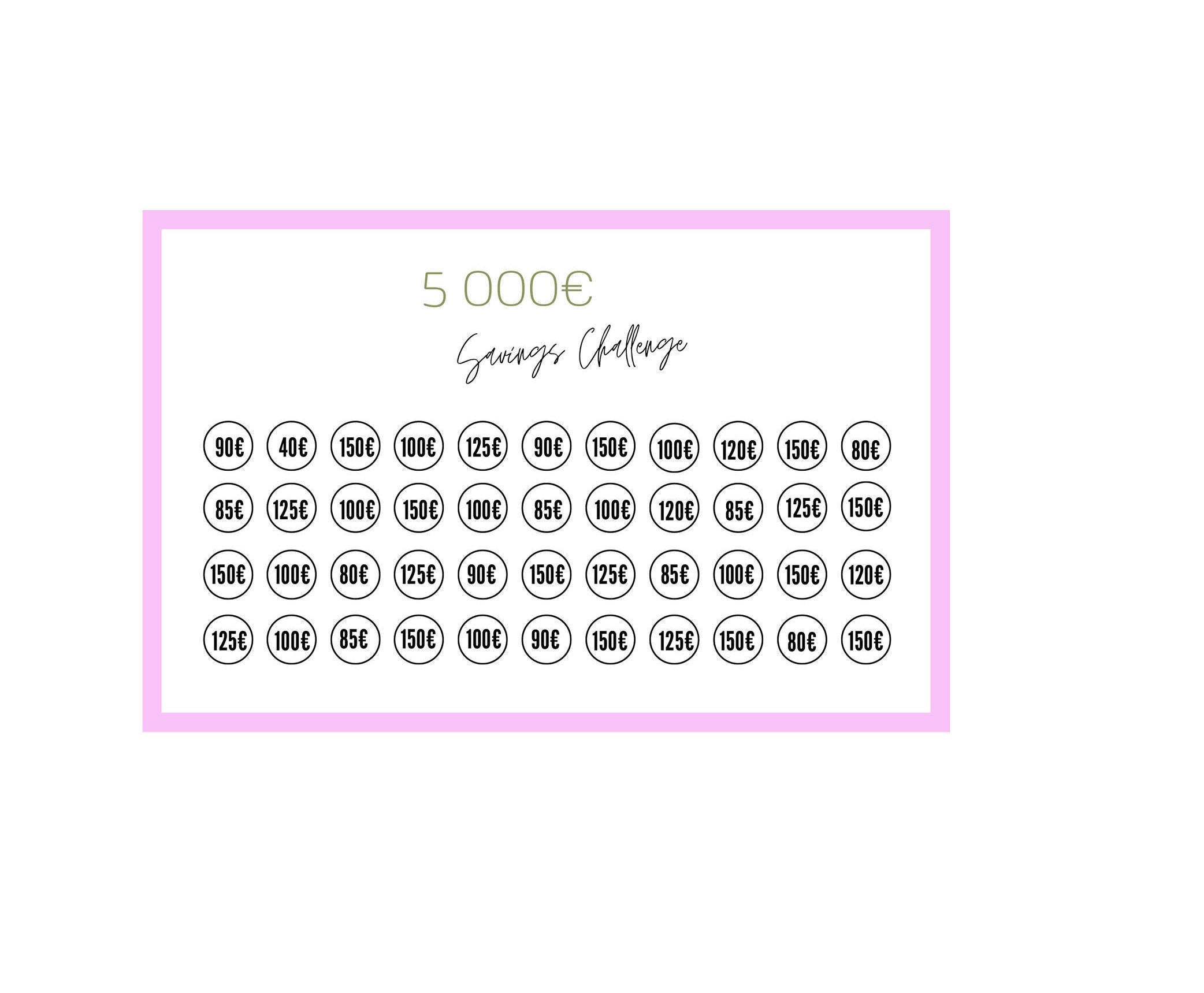 A6 5000 Savings Challenge, A6 5000 Savings Binder Insert, A6 Cash ...