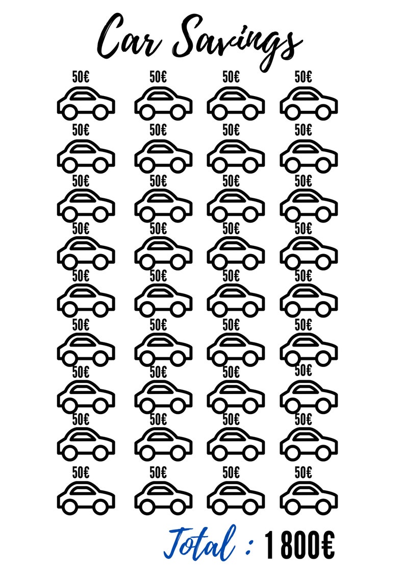 Car Saving Tracker Printable, Car Fund Savings Tracker, Money Savings ...