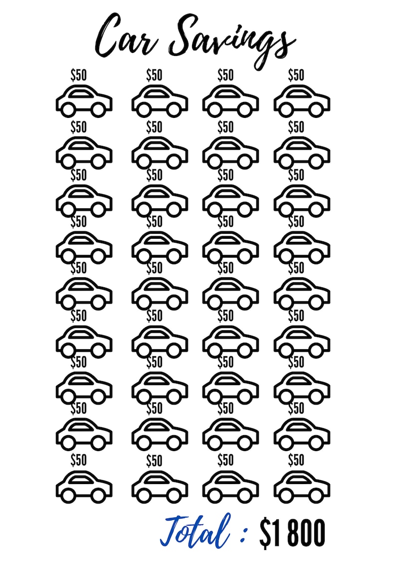 Car Saving Tracker Printable, Car Fund Savings Tracker, Money Savings ...