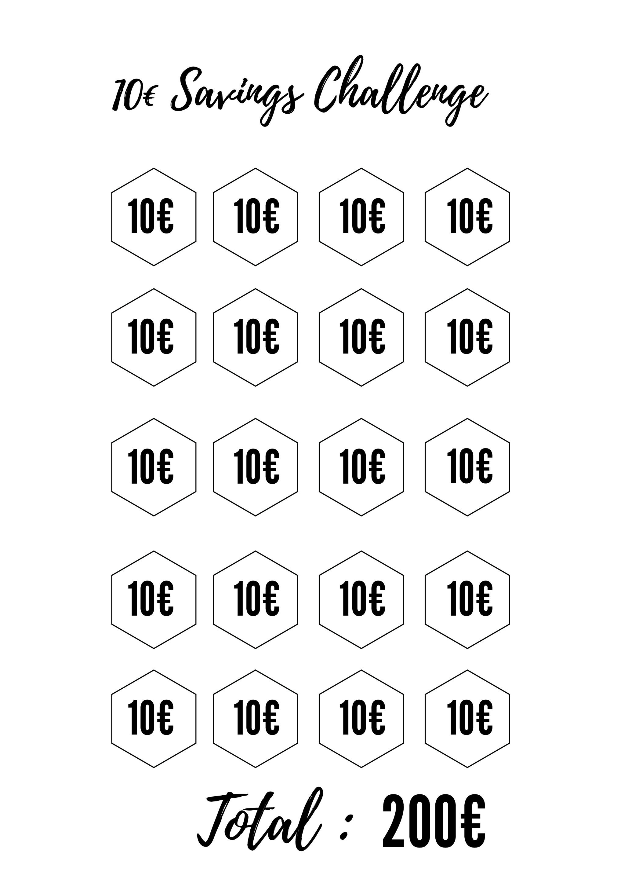 10 Euro/dollar Bill Savings Challenge: Emergency Fund Tracker (PDF) - Etsy