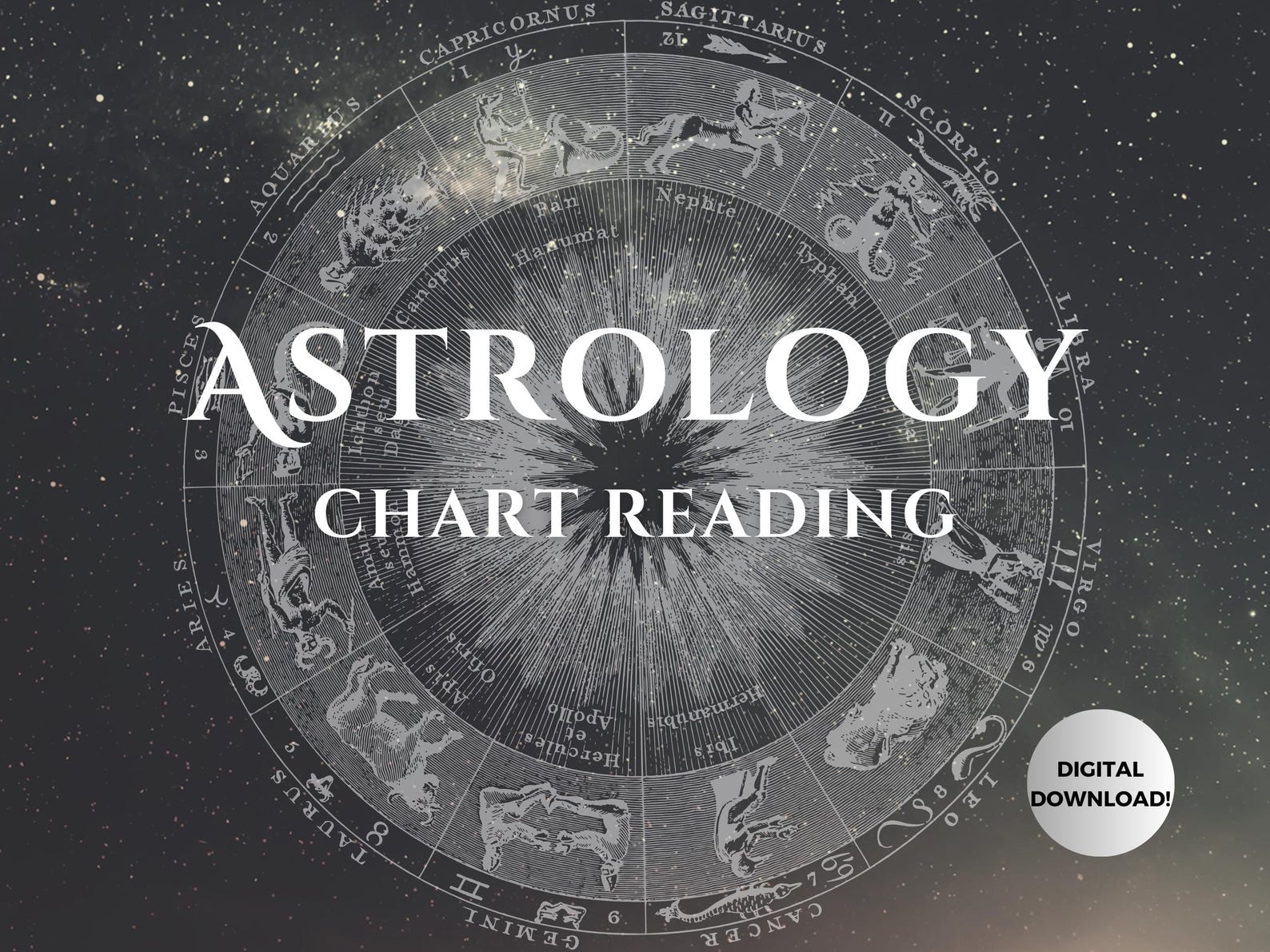 Birth Chart Reading Astrology Analysis Birth Chart Analysis Natal Chart ...