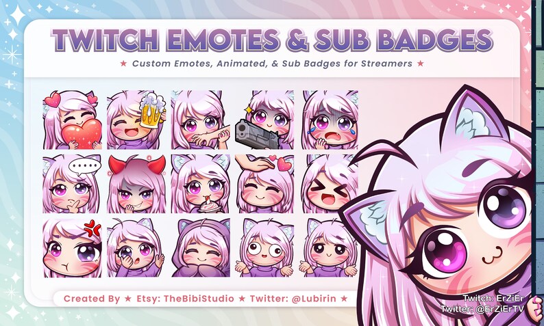 Custom Emotes for Streamer Custom Emojis & Stickers for - Etsy