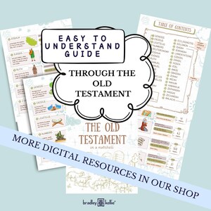 Christian Devotional Journal Printable Prayer Journal Women Digital ...