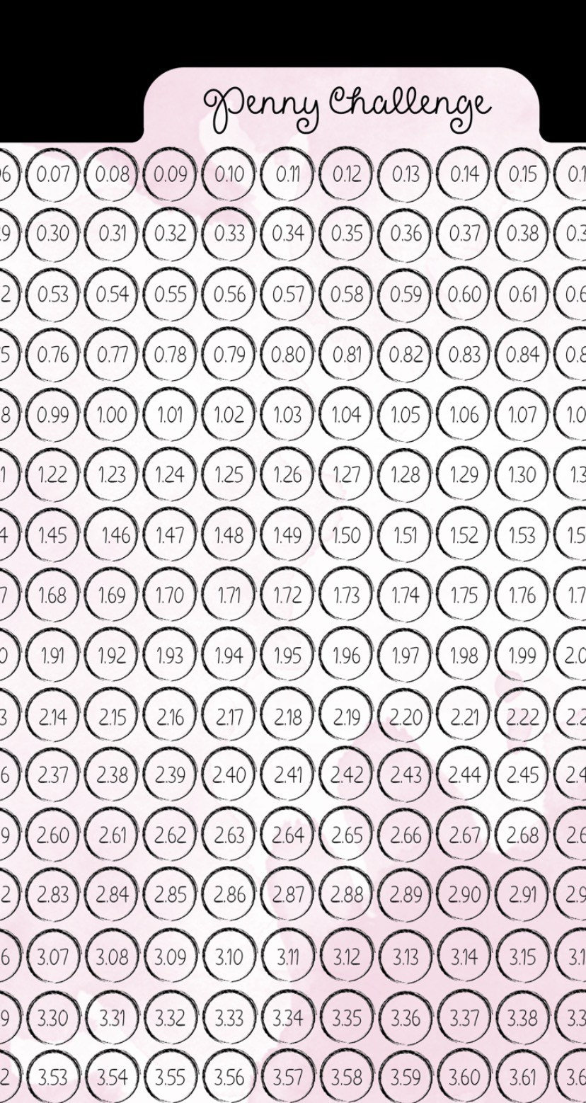 Penny Challenge Savings Challenge Cash Stuffing - Etsy UK