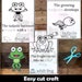 Butterfly, Frog & Plant Life Cycle Flip Book, Sequencing Activity ...