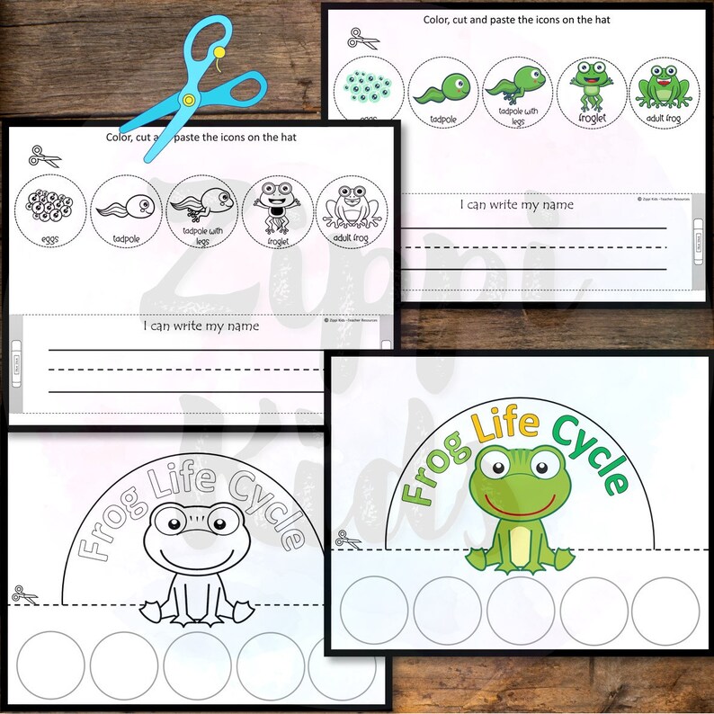 Life Cycle of a Butterfly, Frog & Plant Crown Craft. Printable Hats ...