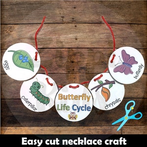 Life Cycle of a Butterfly, Frog & Plant Necklace Craft. Printable, Life ...