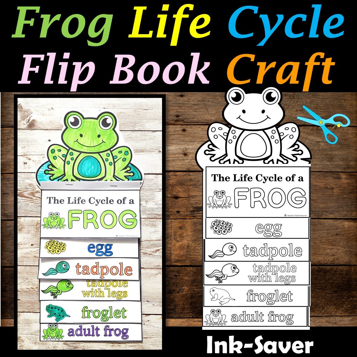 Life Cycle of a Butterfly, Frog & Plant Flip Book Craft. Printable Flip ...