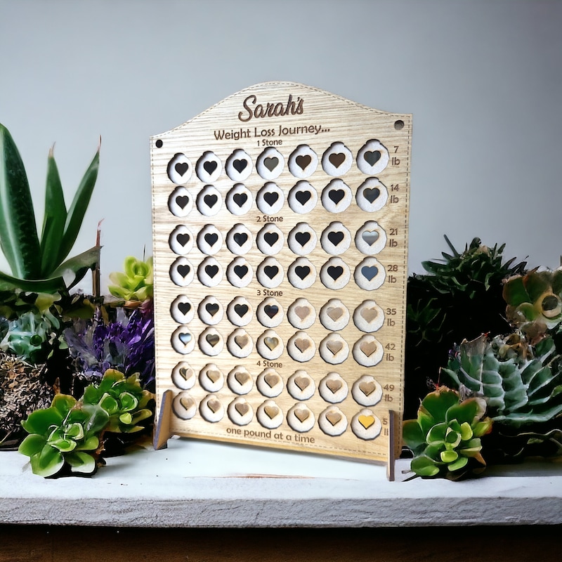 Gifts for 3 Pounds - 60+ Gift Ideas for 2026