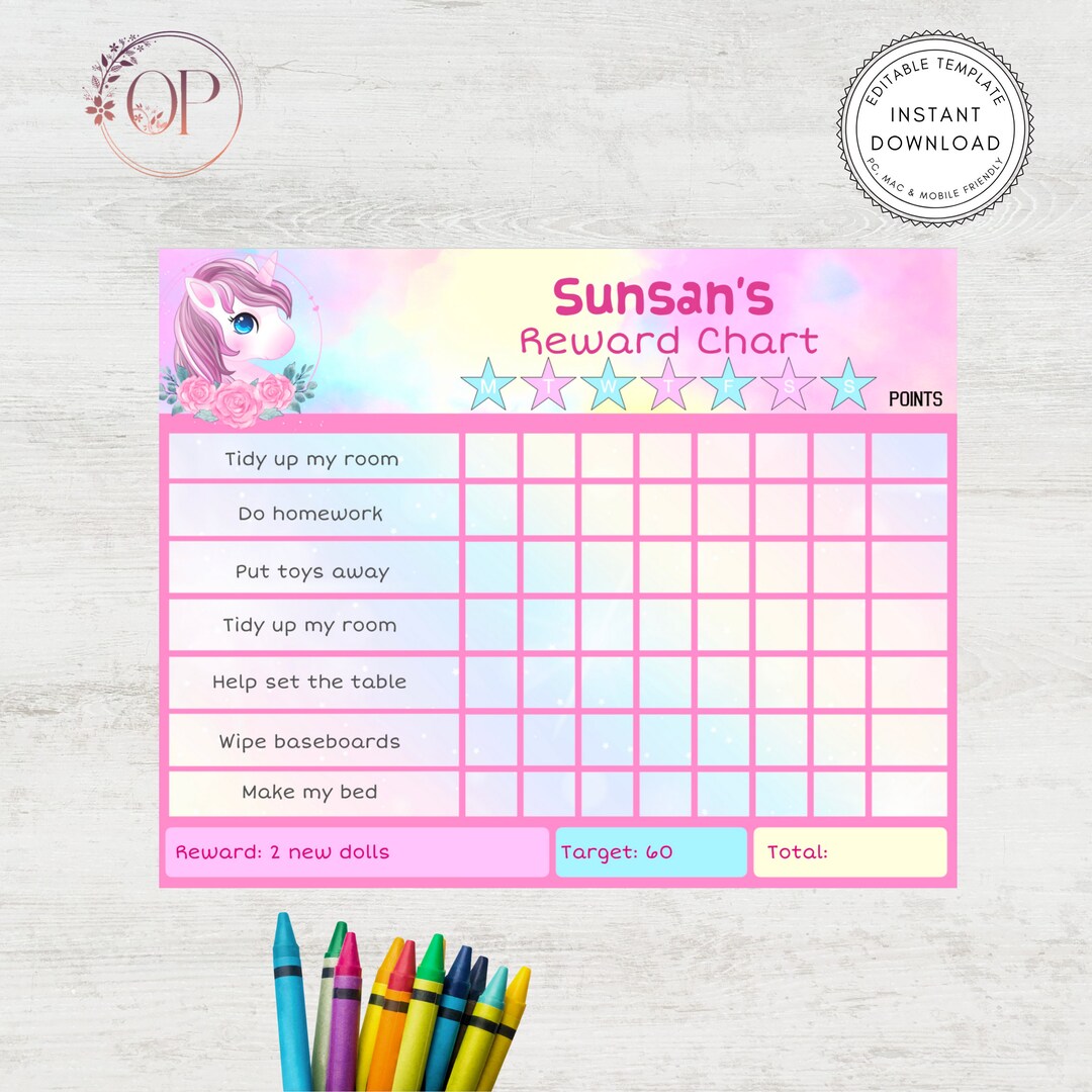 Kids Daily Responsibility Chore Chart, Editable Weekly Daily Homeschool ...