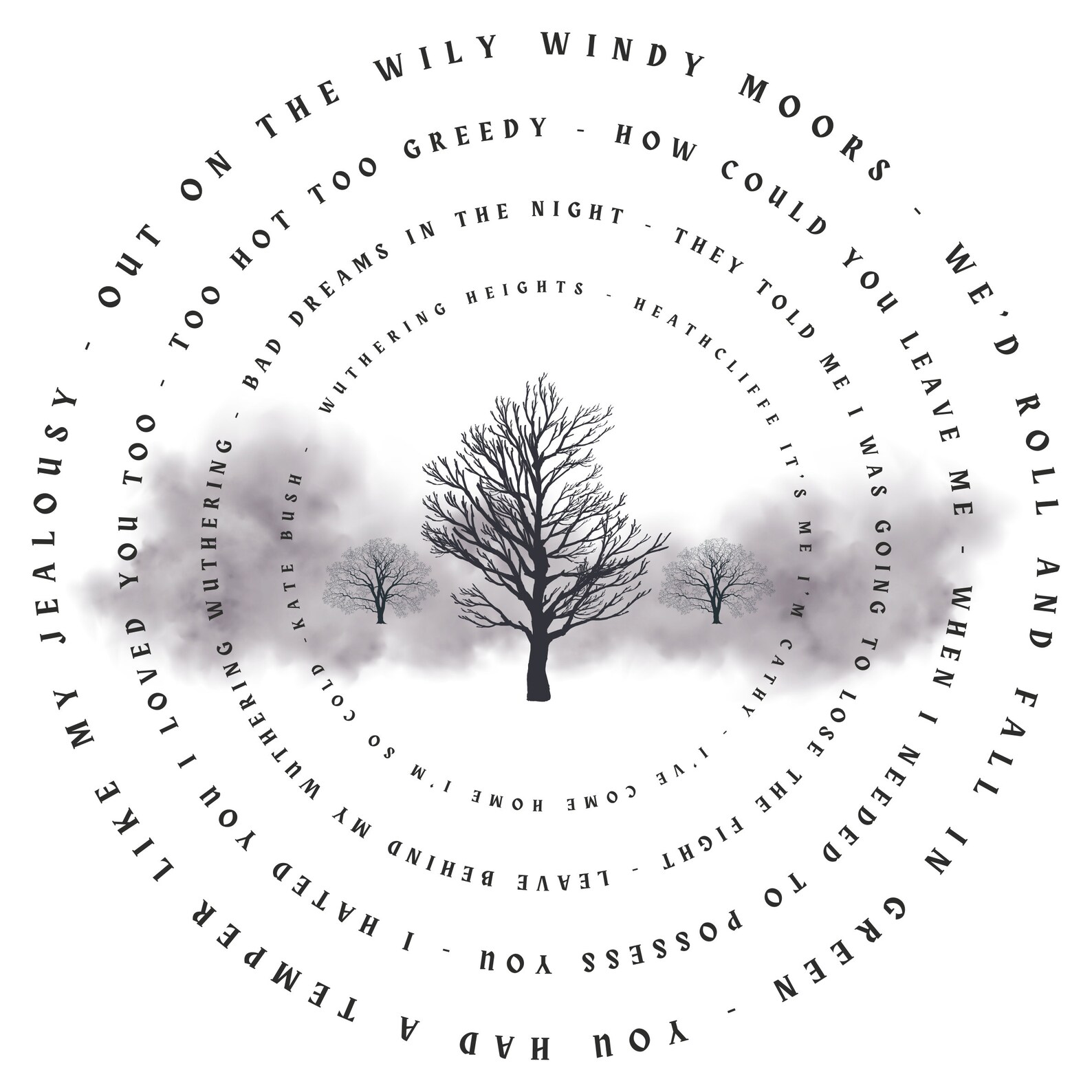 Kate Bush Inspired Greeting Card and A4 Print With Lyrics From ...
