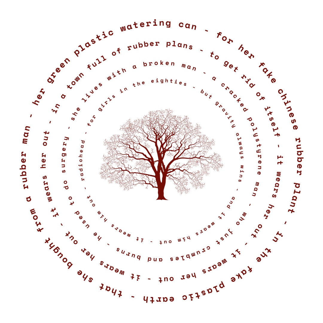 Radiohead Inspired Greeting Card and A4 Print With Lyrics From Fake ...