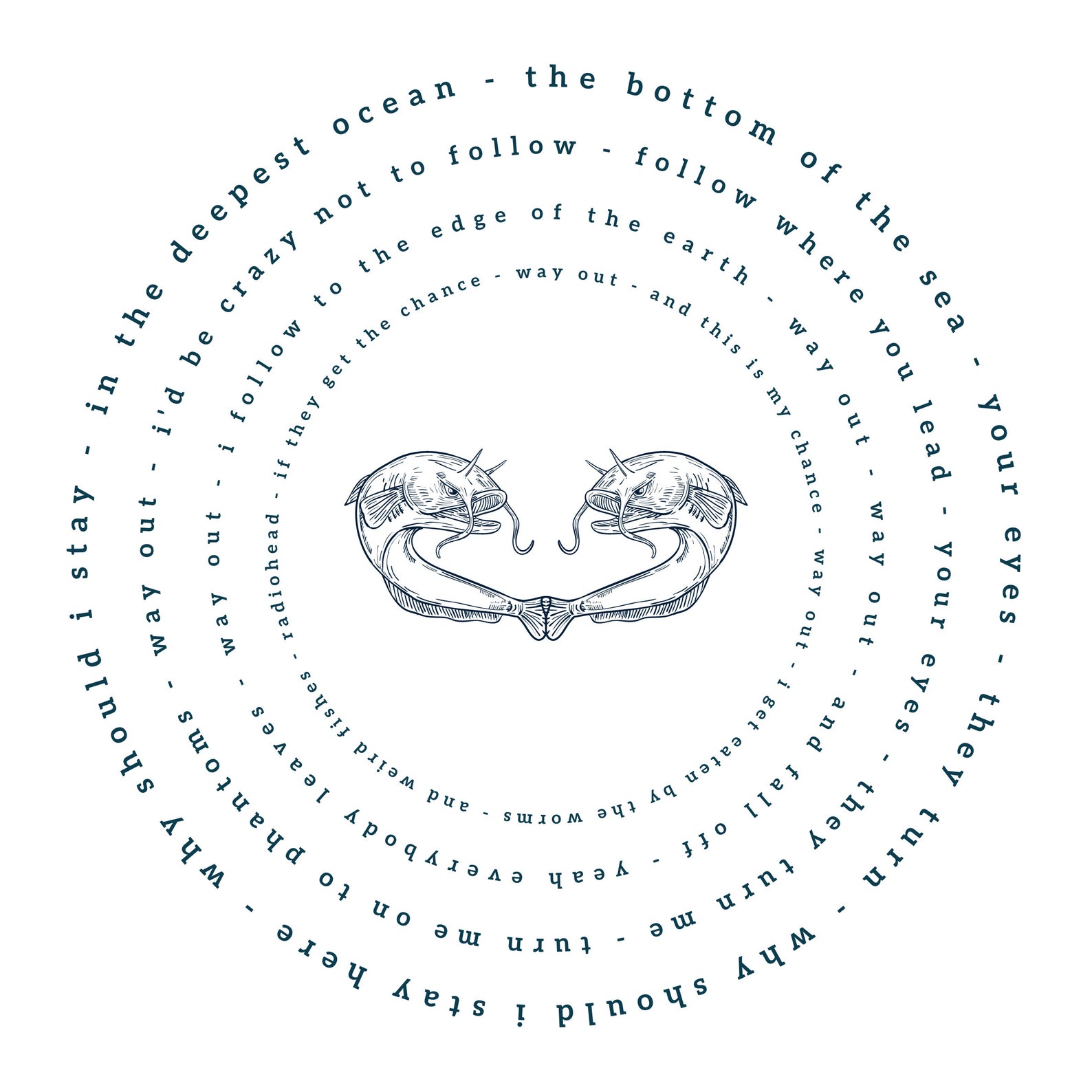 Radiohead Inspired Greeting Card and A4 Print With Lyrics From - Etsy