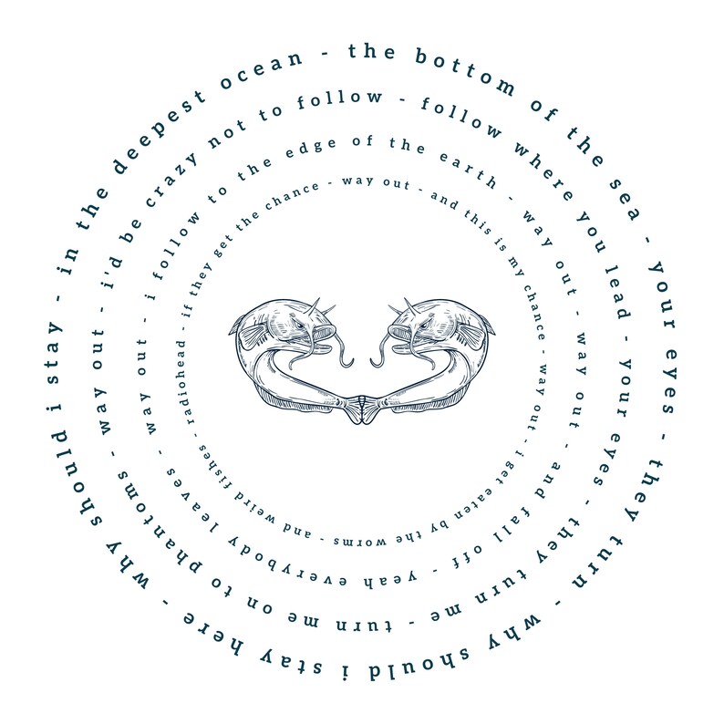 Radiohead Inspired Greeting Card and A4 Print With Lyrics From - Etsy