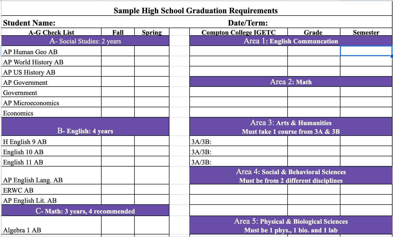 Graduation Requirements (A-G & IGETC) - Etsy