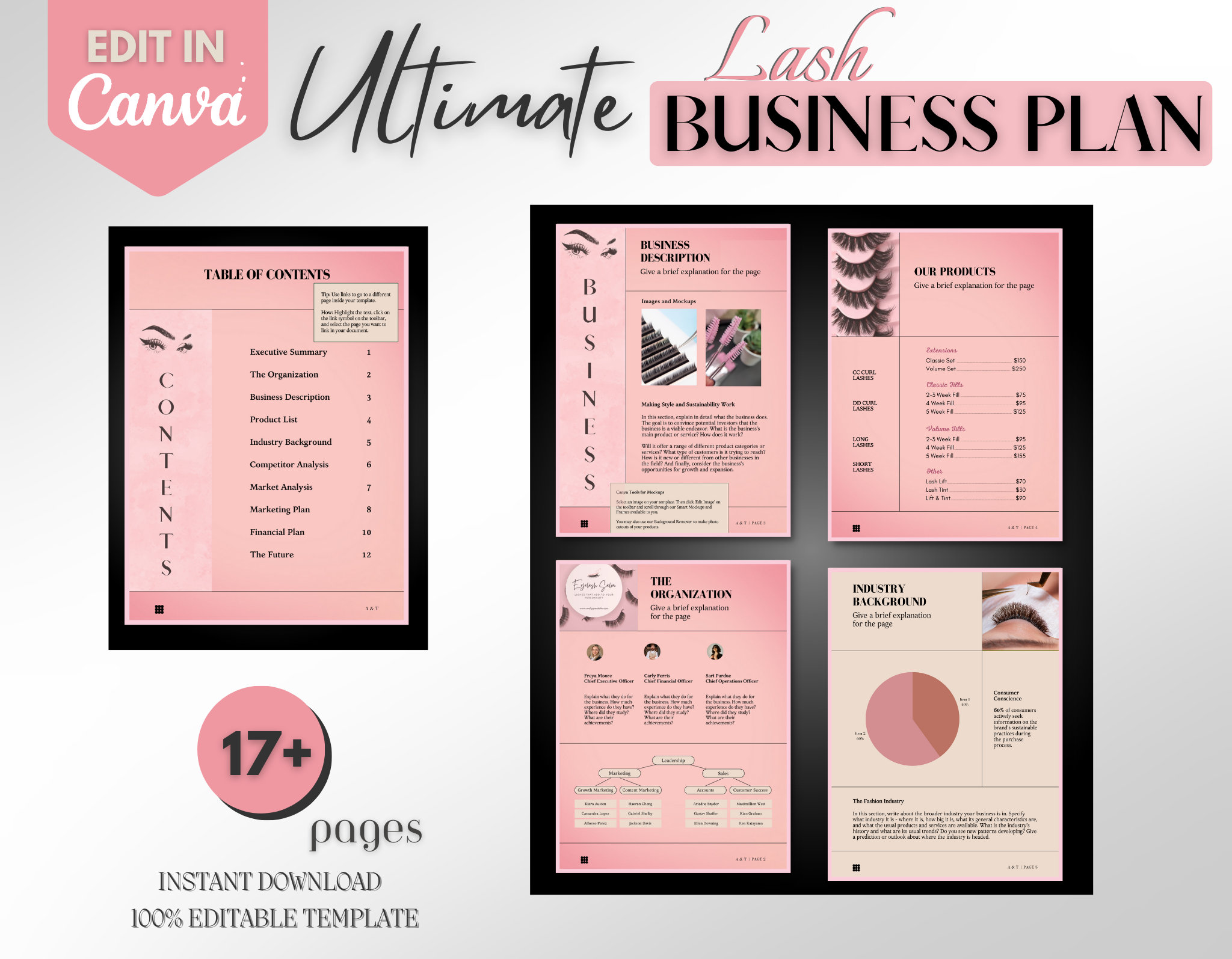 Lash Business, Small Business Plan Template, BOSS BABE, Business ...