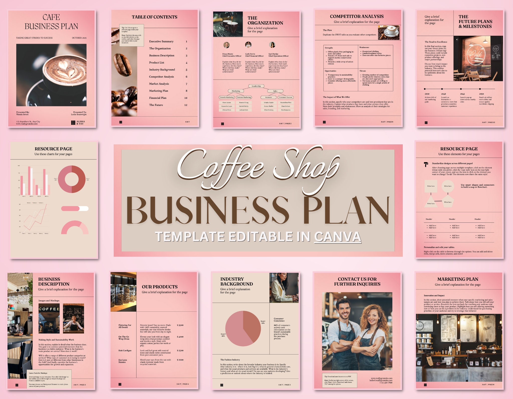 Coffee Shop Business Plan Pdf Business Plan PDF Start Up Cafe Bakery