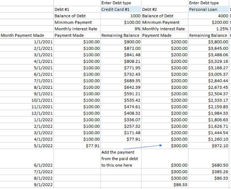 Debt Reduction Plan | Snowball Method of Reducing Debt Planner | Debt ...
