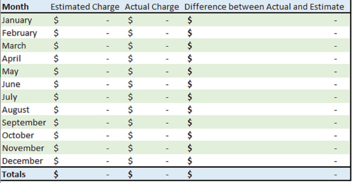 Excel Monthly Budget Tracking Tool | Budget Planner | Easy Budget ...