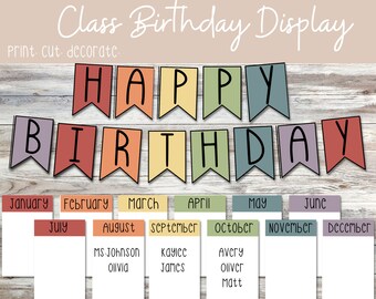 Flower Classroom Theme, Nature Classroom Decor, Classroom Birthday ...