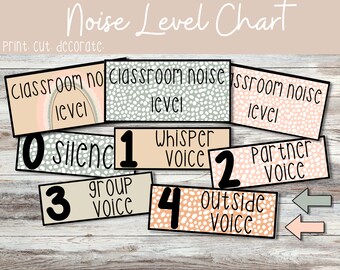 Noise Level Poster - Etsy UK