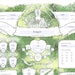 Fillable D&D 5E - Ranger - Character Sheets - Etsy