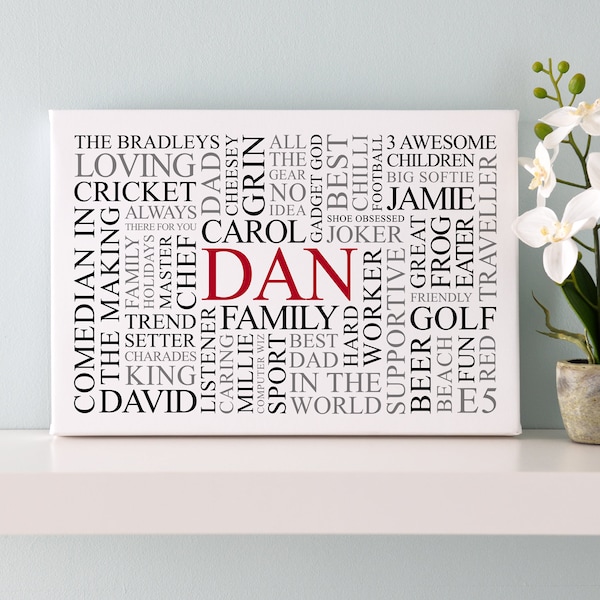 Family Word Art - Etsy