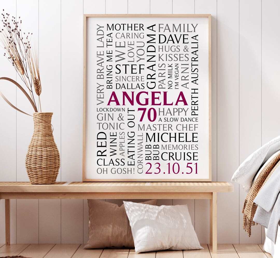Personalised 70th Birthday Word Art Portrait Print - Etsy