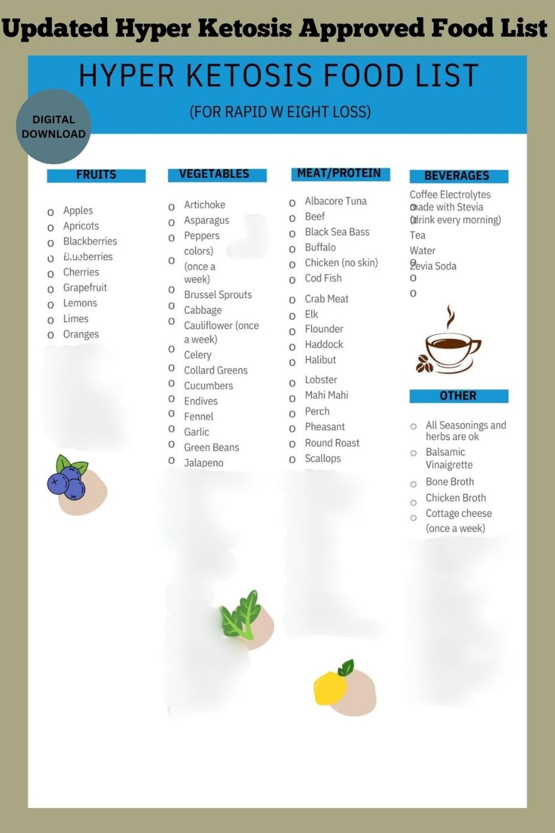 Hyper Ketosis Approved Food List (updated List) - Etsy