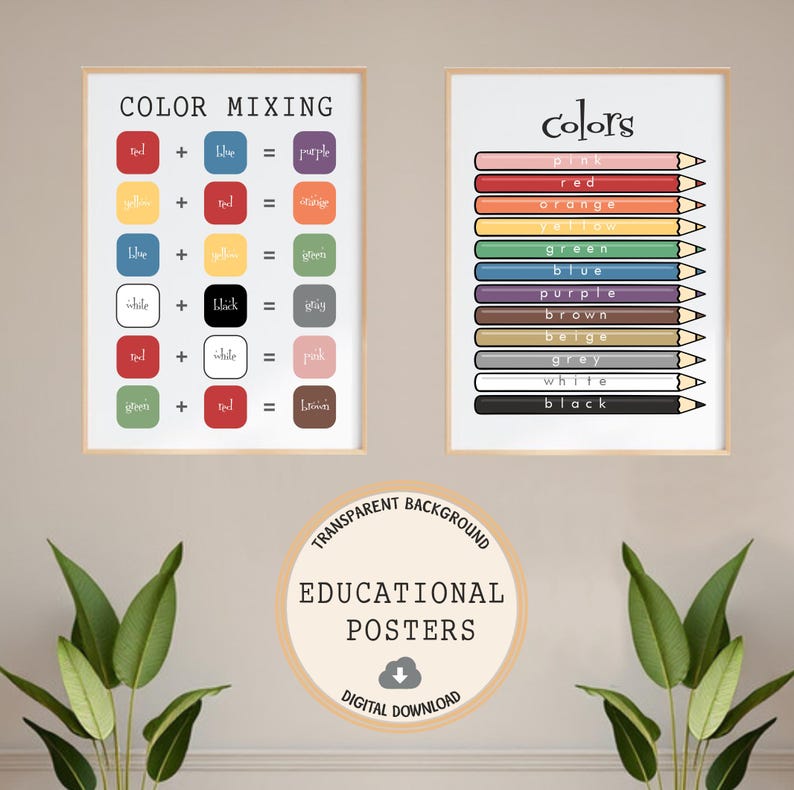 Educational Posters Digital Download, Toddler Learning Posters, Colors ...