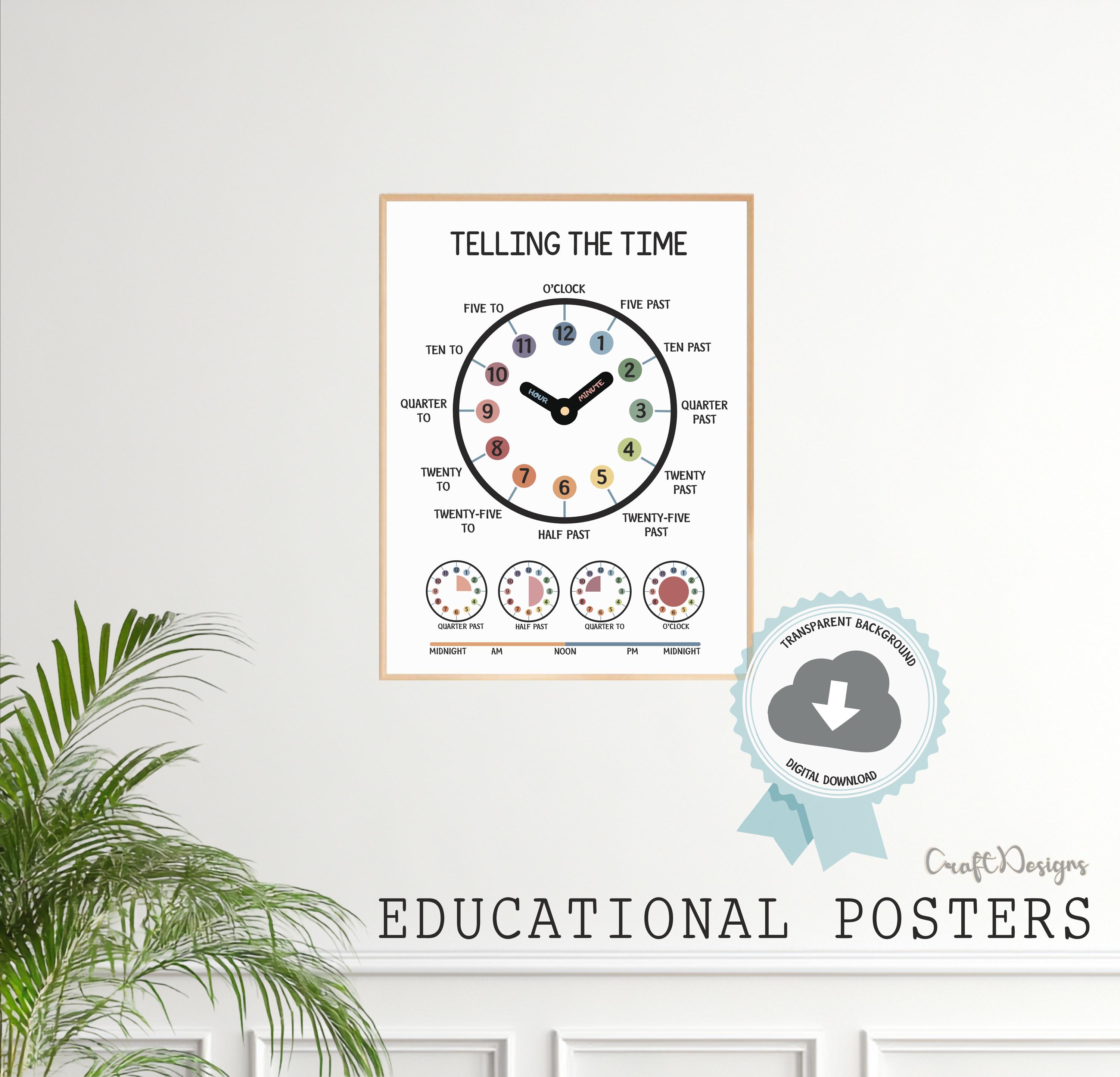 Telling the Time Posters, Kids Wall Decor, Educational Print ...