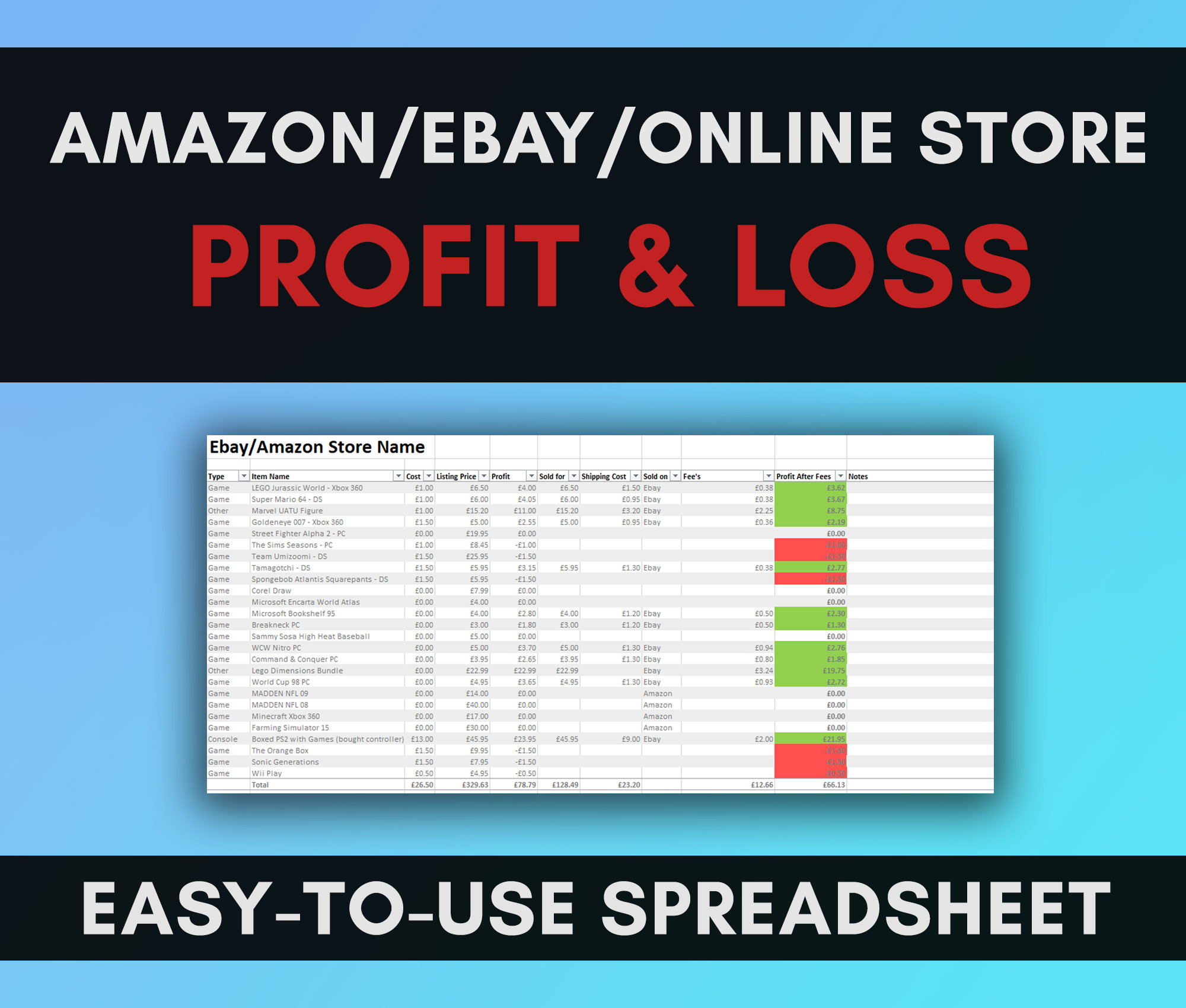 Ebay/amazon Online Store Profit and Loss Spreadsheet Excel - Etsy