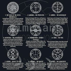 Archangel Gabriel Sigil Necklace - 925 Sterling Silver Pendant ...