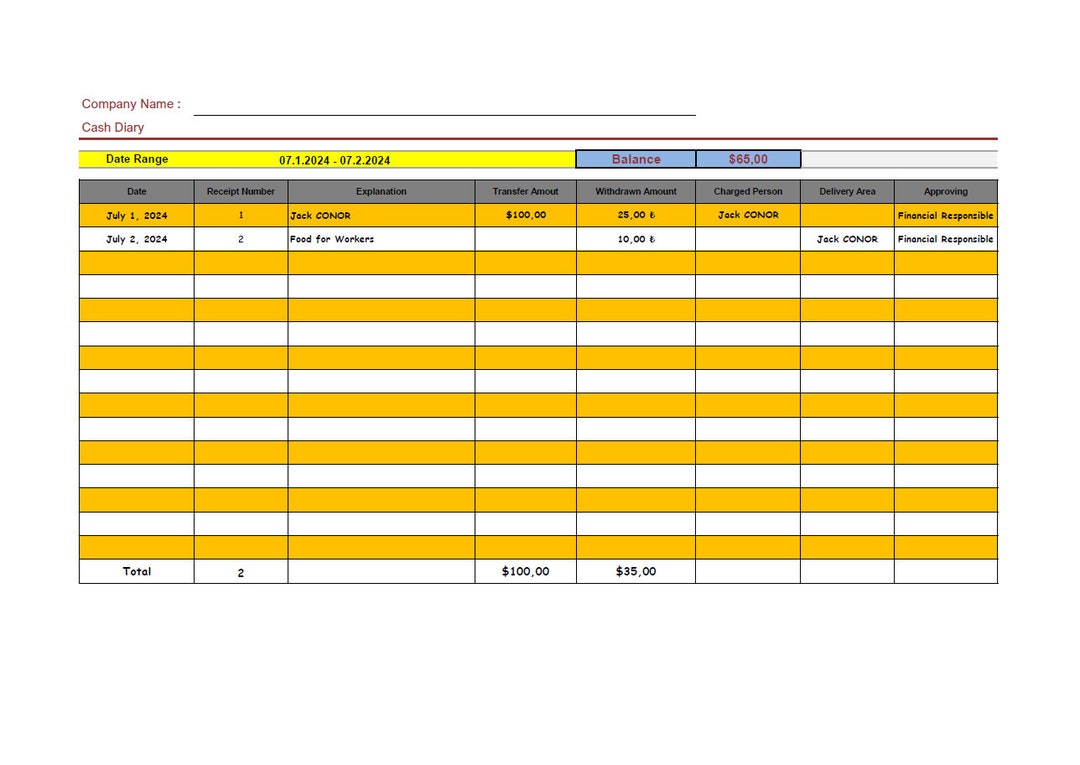 Daily Cash, Table, Cash Table - Etsy