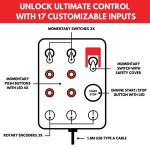 Simracing Flight Sim Button Box 17 Function LED Safety Switch Switch ...