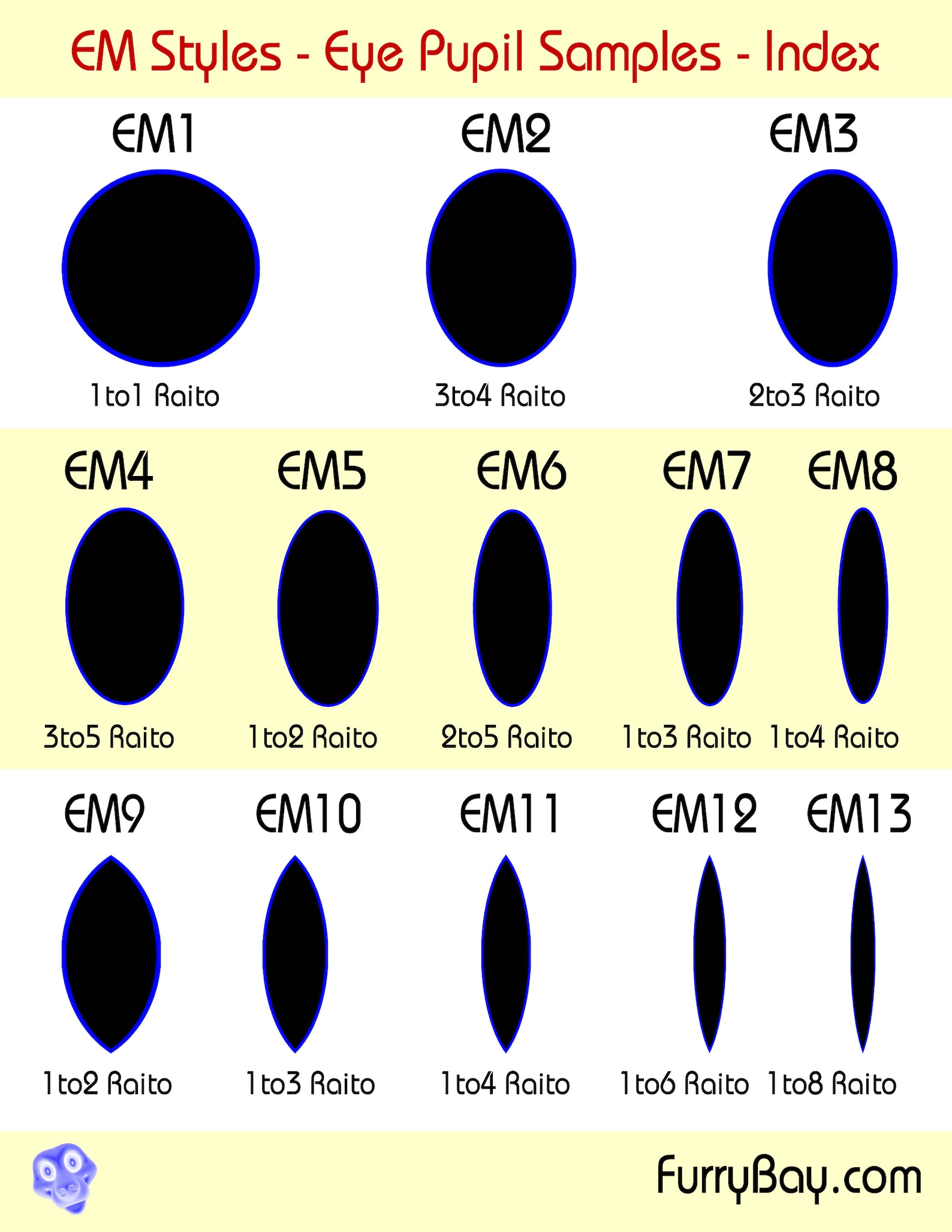 8.5x11 Printable PDF for Determining Mesh Pupil Sizes All My - Etsy