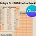 Baby's First 100 Foods Checklist | Printable Food Log Checklist |baby ...