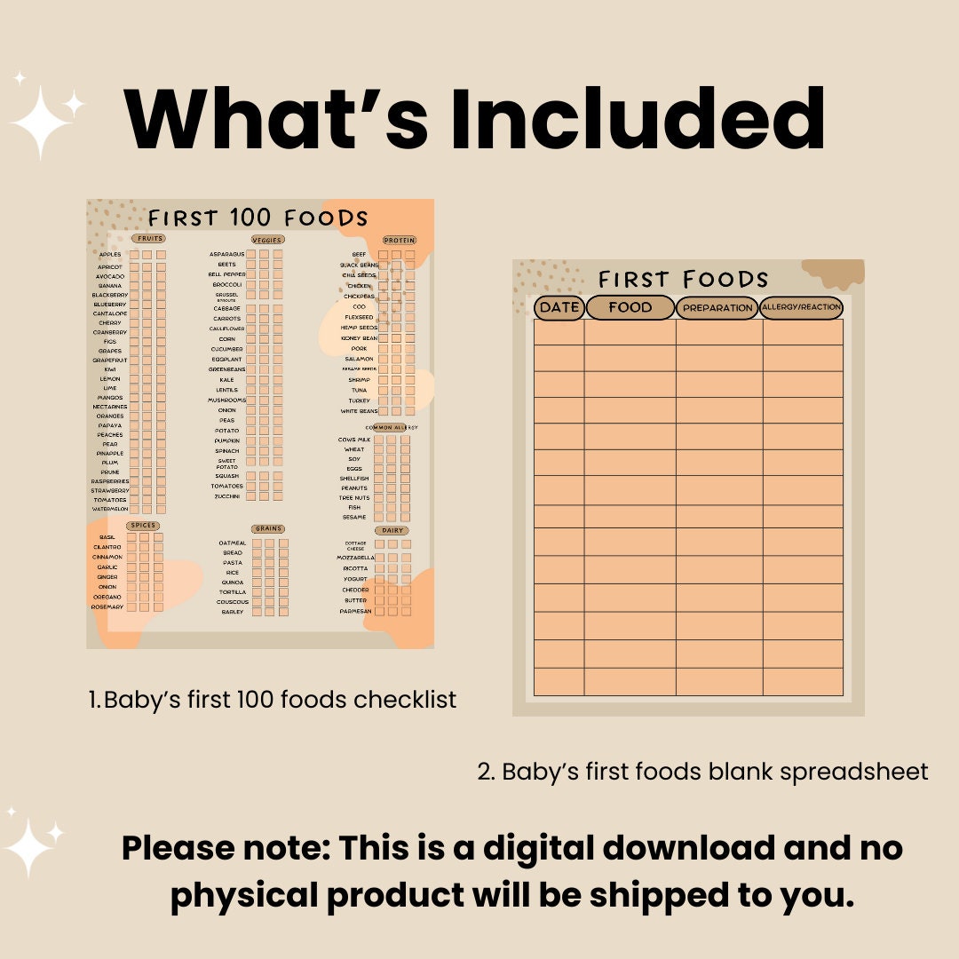 Baby's First 100 Foods Checklist | Printable Food Log Checklist |baby ...