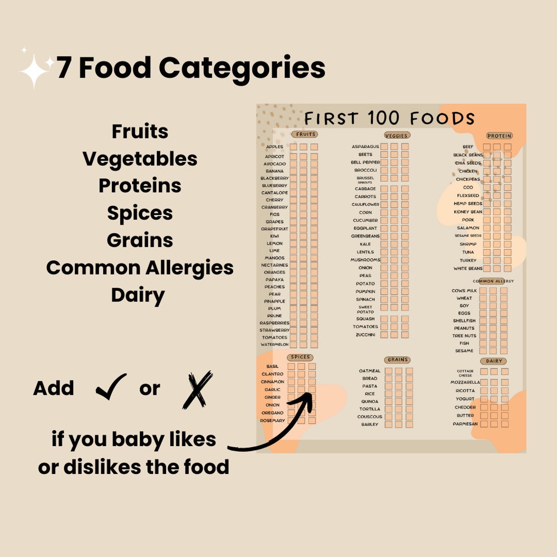 Baby's First 100 Foods Checklist | Printable Food Log Checklist |baby ...