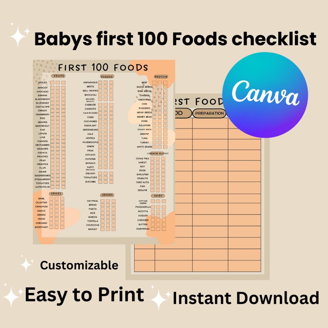 Baby's First 100 Foods Checklist | Printable Food Log Checklist |baby ...
