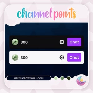 Crow Skull Channel Point & Emote for Twitch, Discord, and Youtube ...