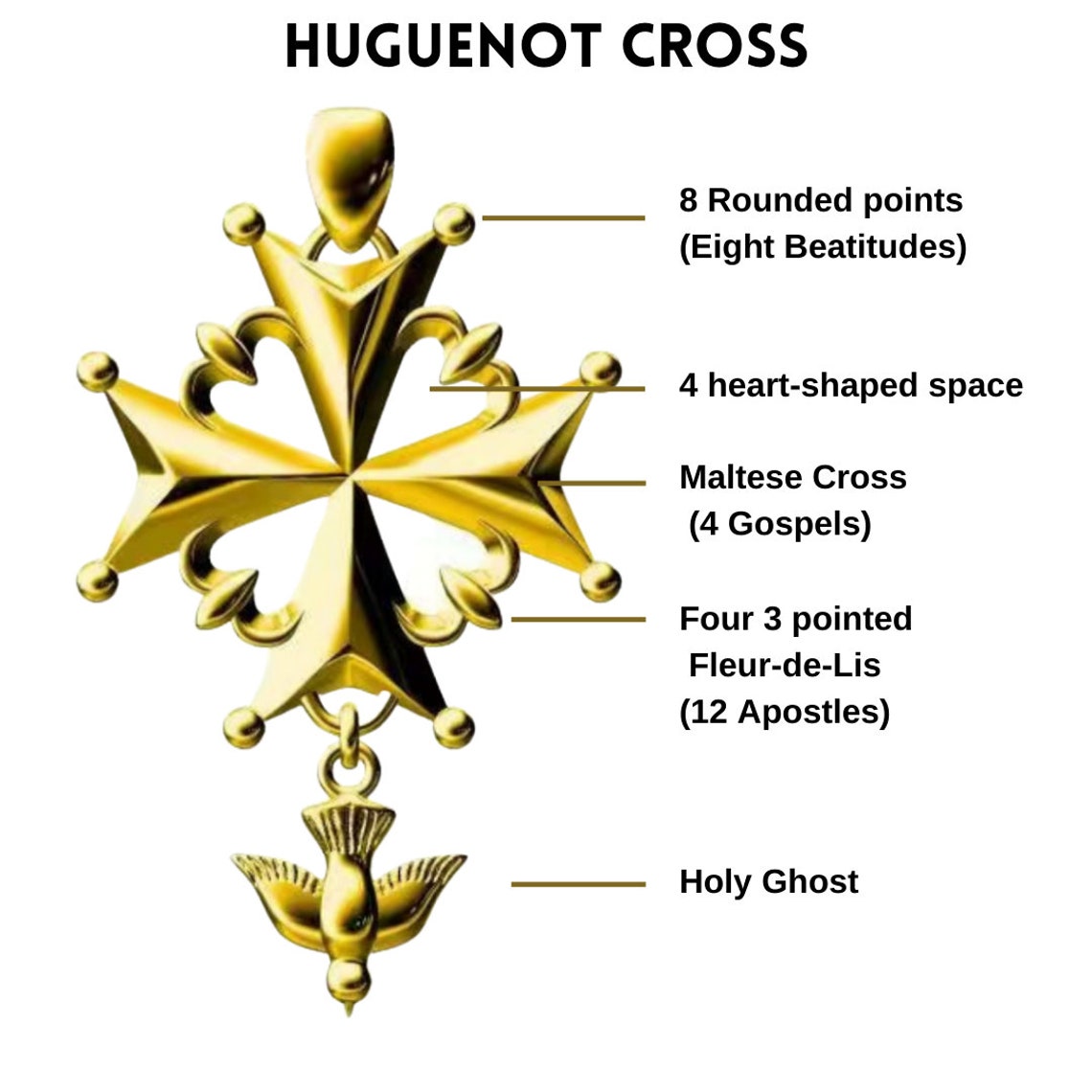 A cross variant I came up while playing with a cross flory : r/heraldry