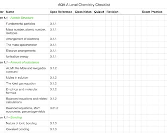 A Level AQA Chemistry Revision Checklist - Etsy