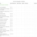 AQA A Level Geography Checklists - Etsy
