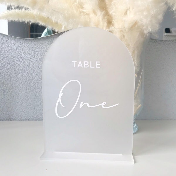 Acrylic Numbers - Etsy