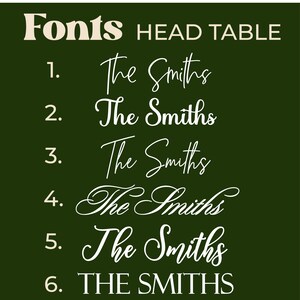 Acrylic Head Table Sign, Wedding Head Table Sign, Mr and Mrs Sign for ...