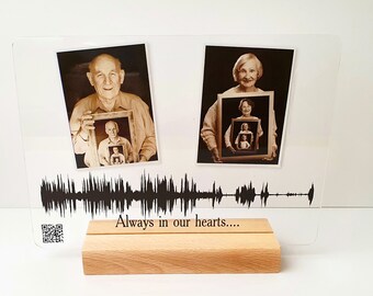 Voicemail Soundwave Art - Etsy